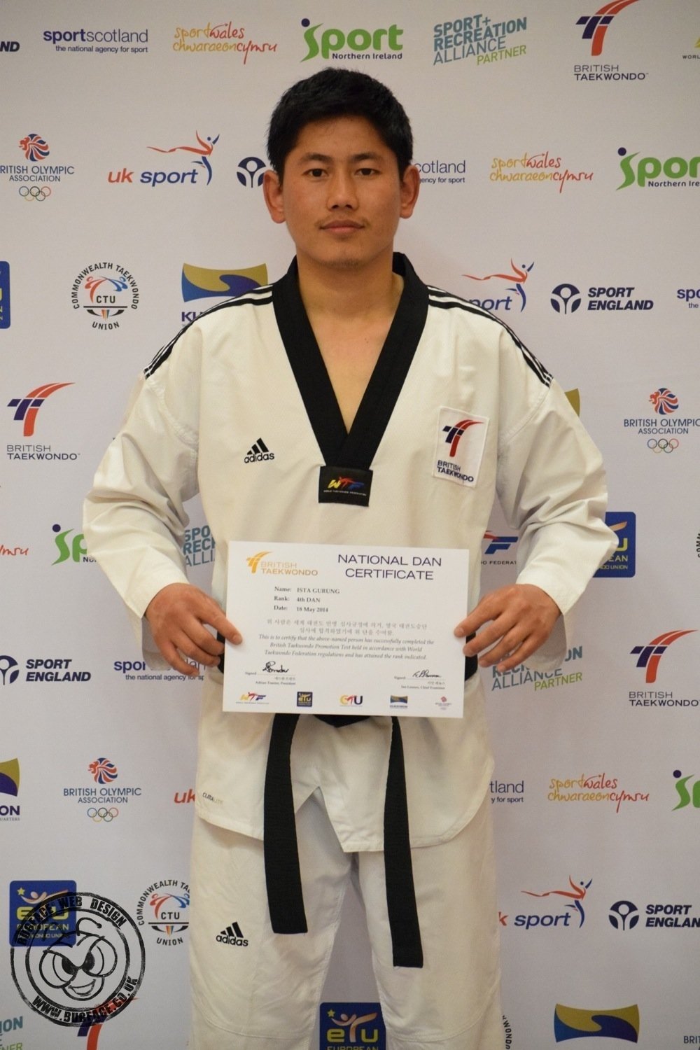 About | Way TKD
